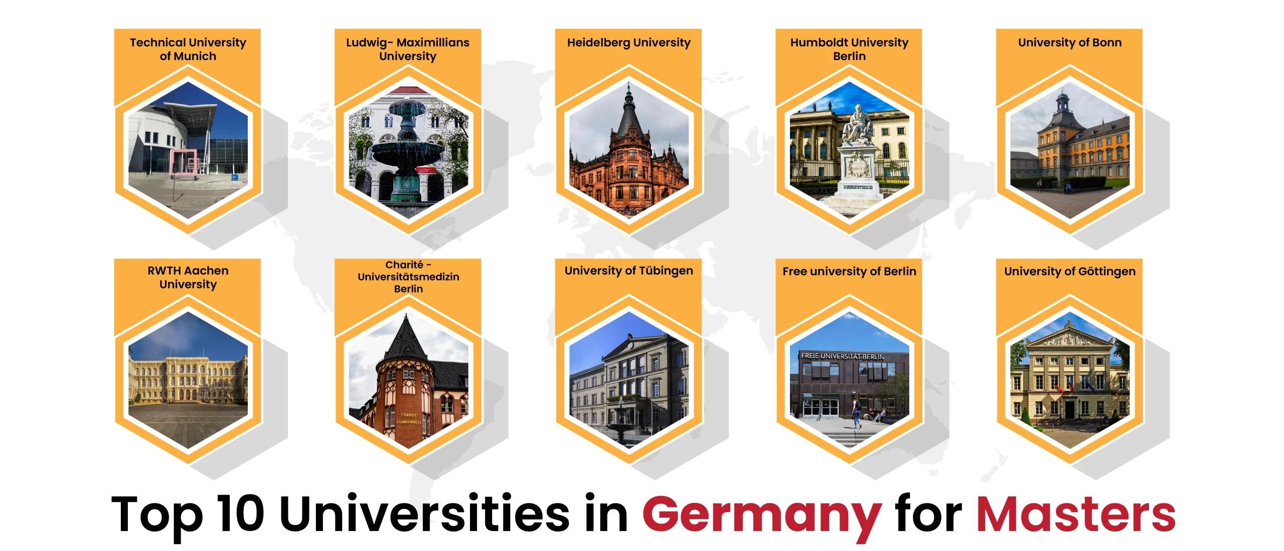 The Ultimate Guide to Masters in Germany for Indian Students